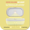 UVI, The Self Heating Lunch Box with Odor Killing UV Light Sanitizer » UVI